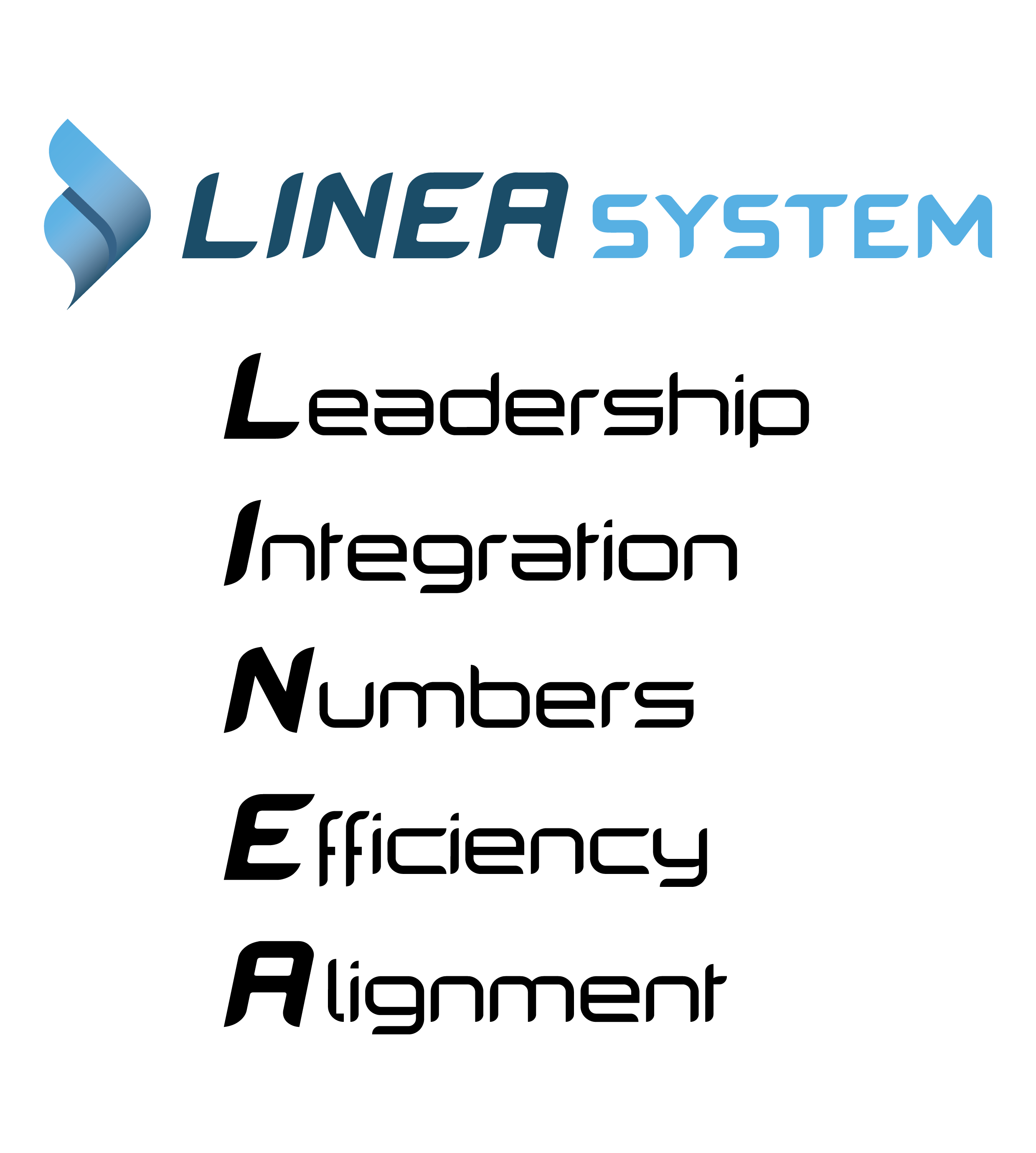 About Us - LINEA System - Clinical Study Site Start-Up System